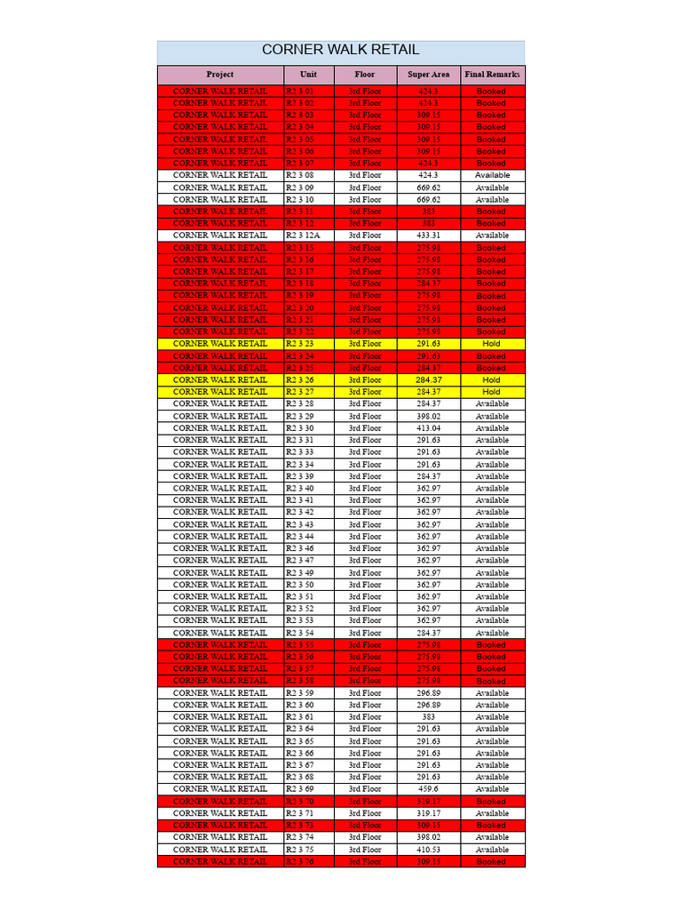 Inventory Sheet - INVENTORY FOR CORNER WALK | PDF