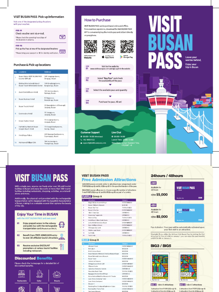 visitbusanpass_guidebook | PDF