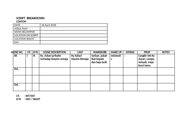 Breakdown Script | PDF
