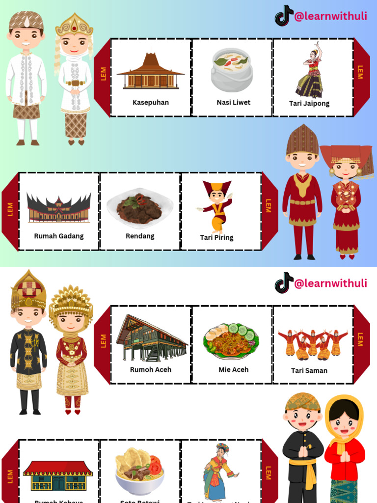 Keberagaman Suku di Indonesia | PDF