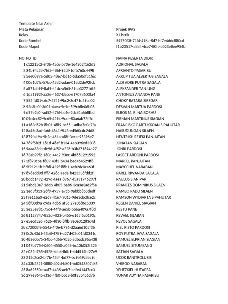 Template Nilai Akhir Mata Pelajaran Projek IPAS Kelas X Listrik | PDF