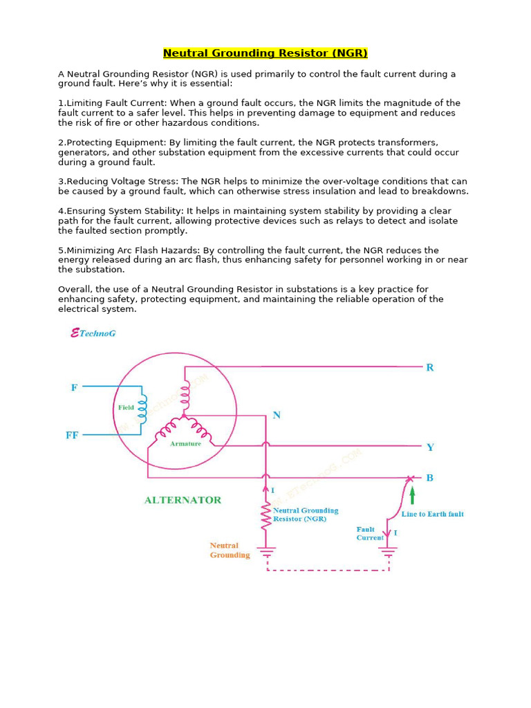 Neutral Grounding Resistor (NGR) | PDF | Technology & Engineering