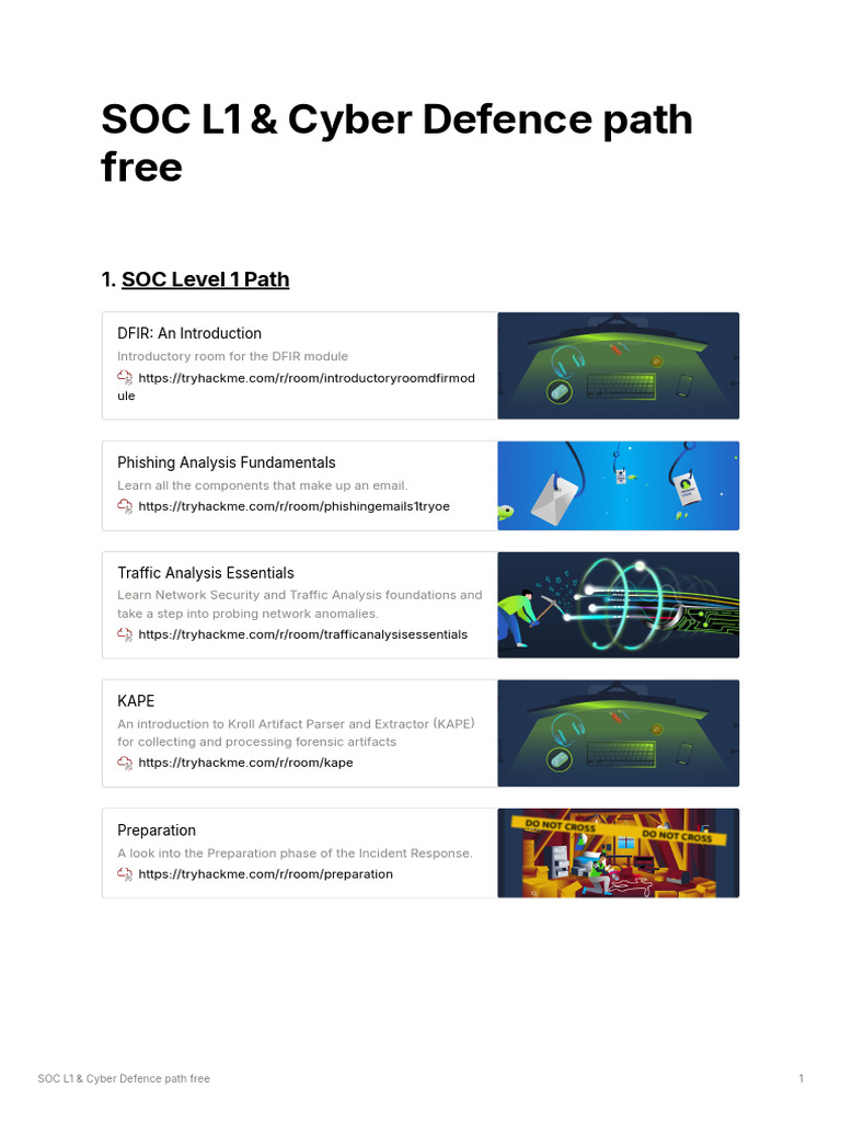 SOC L1 % Cyber Defence Path Free | PDF