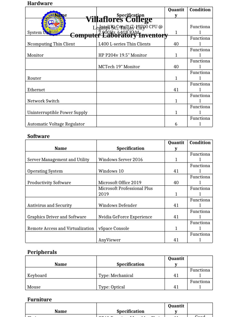 Comlab Inventory | PDF