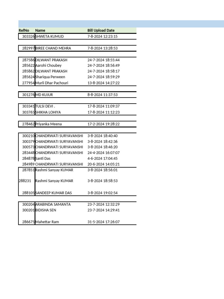 Request Bill Clearance | PDF