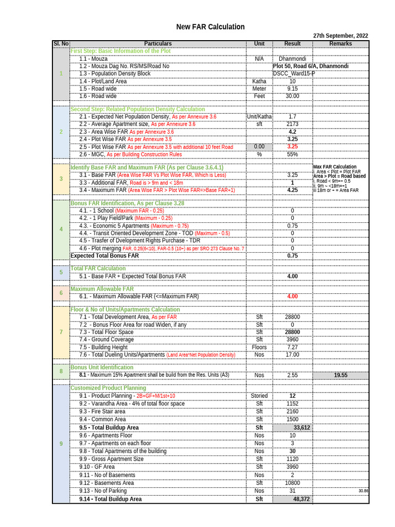 New FAR Calculation-Format | PDF