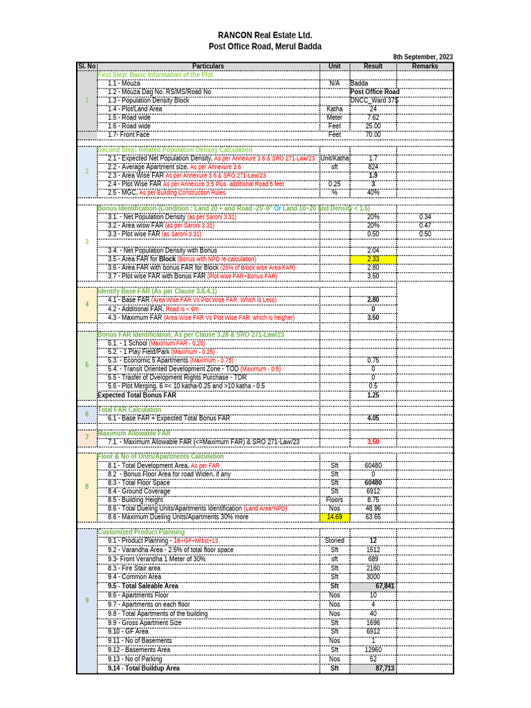 New FAR Calculation - Block-Final | PDF