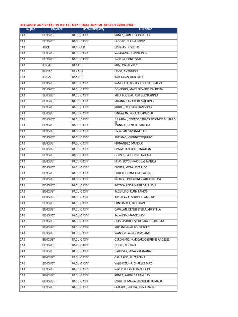 List of Physician - June 2024 | PDF