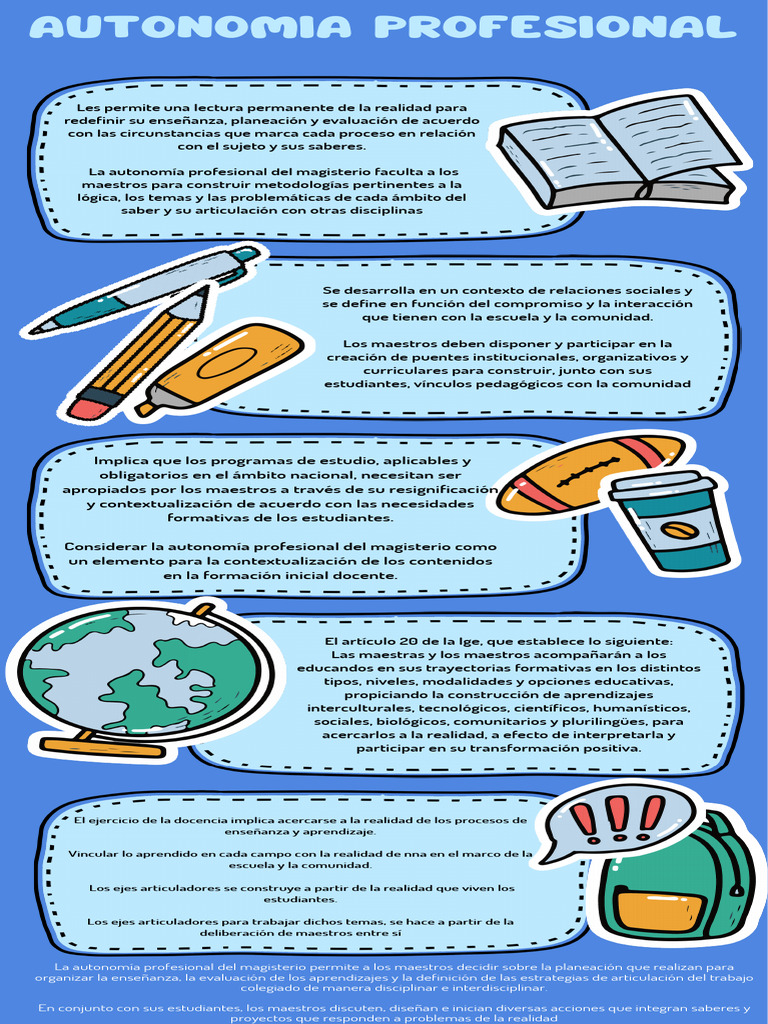 Infografía Autonomía Profesional Del Magisterio | PDF | Enseñando ...
