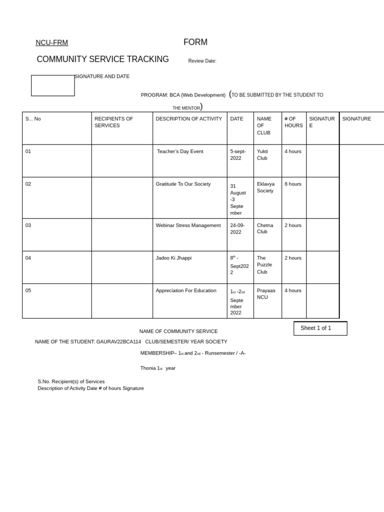 Anil - 22bca005 CS FORM | PDF