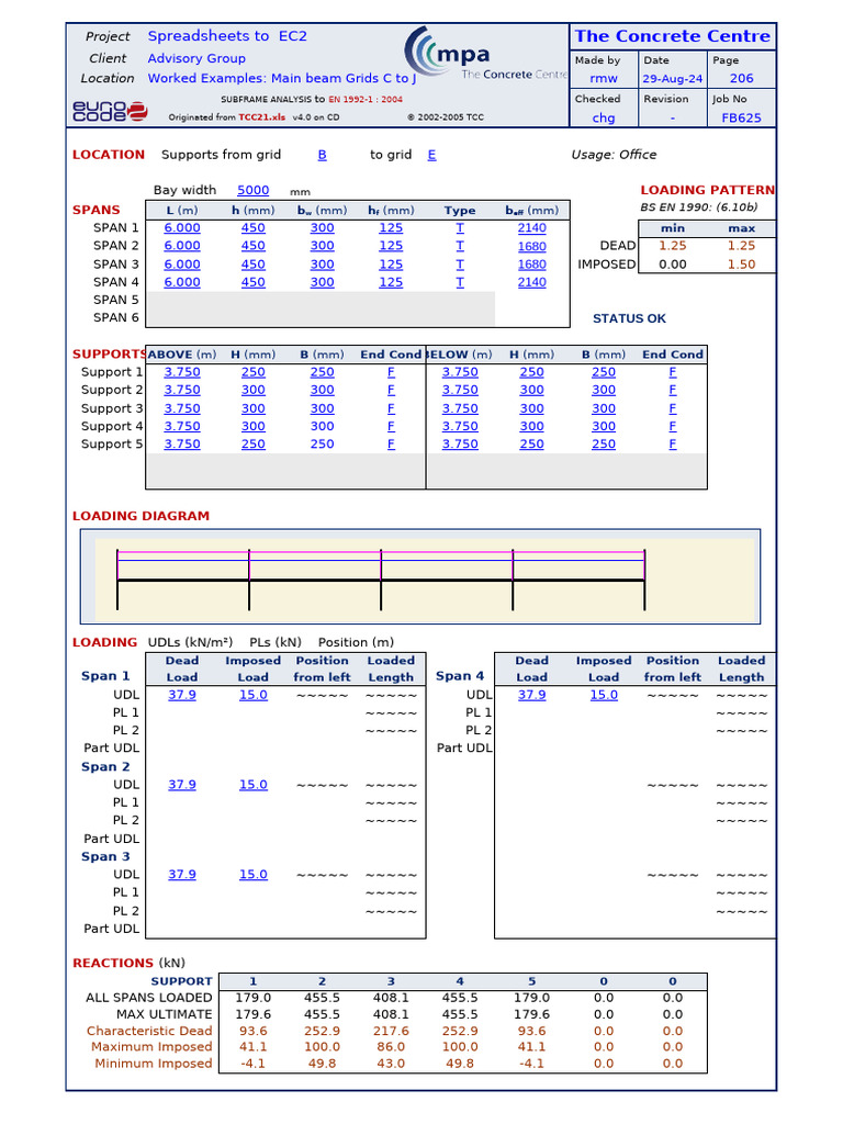 TCC21 Subframe Analysis | PDF