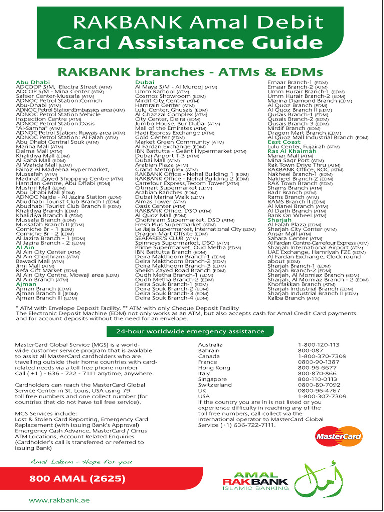 Amal Debit Card Assistance Guide En | PDF