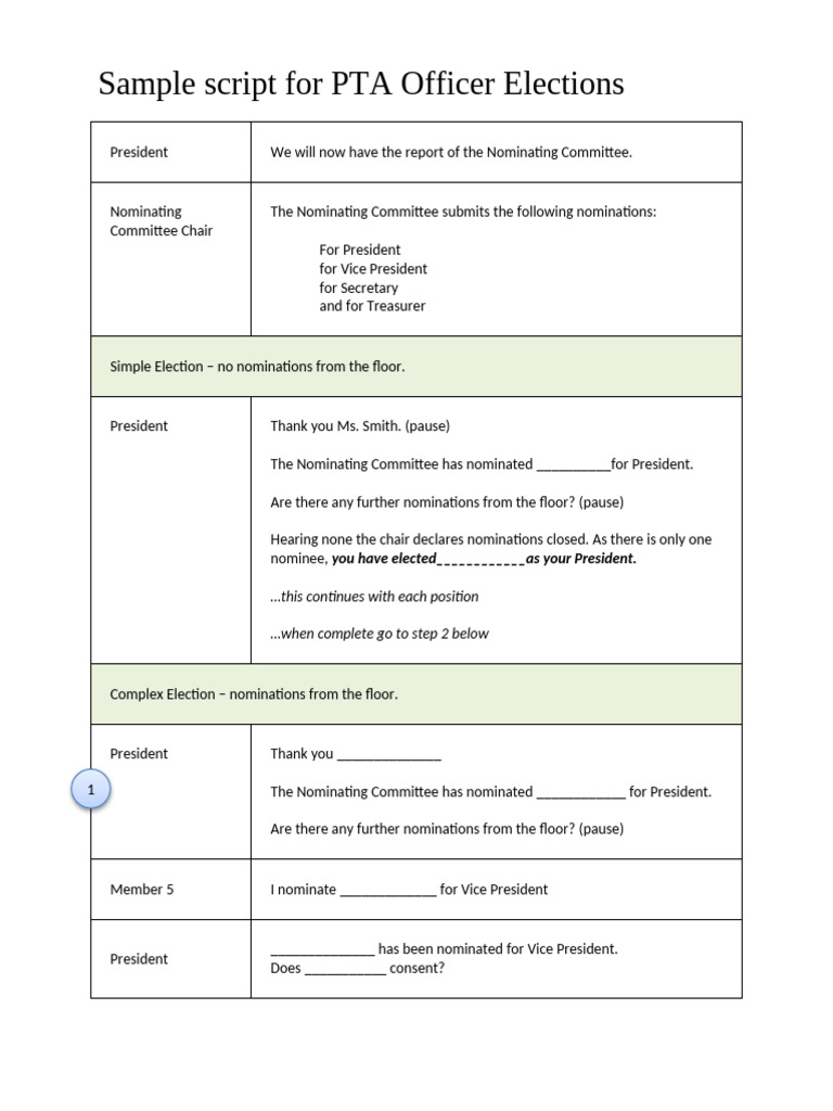 Sample Script For PTA Officer Elections | PDF