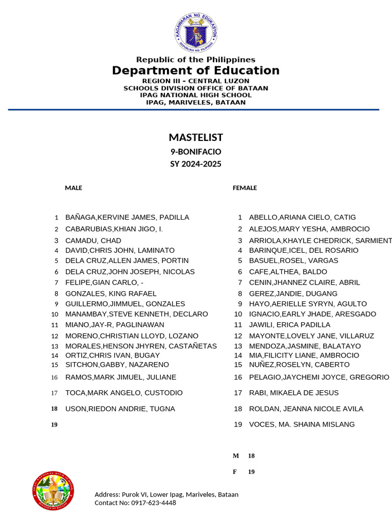 Masterlist-9-BONIFACIO SY 24-25 | PDF