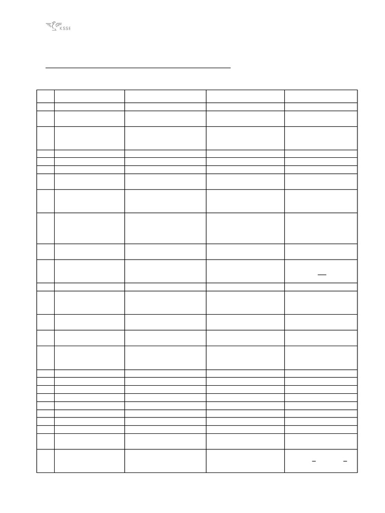 2 Voc Complémentaire | PDF