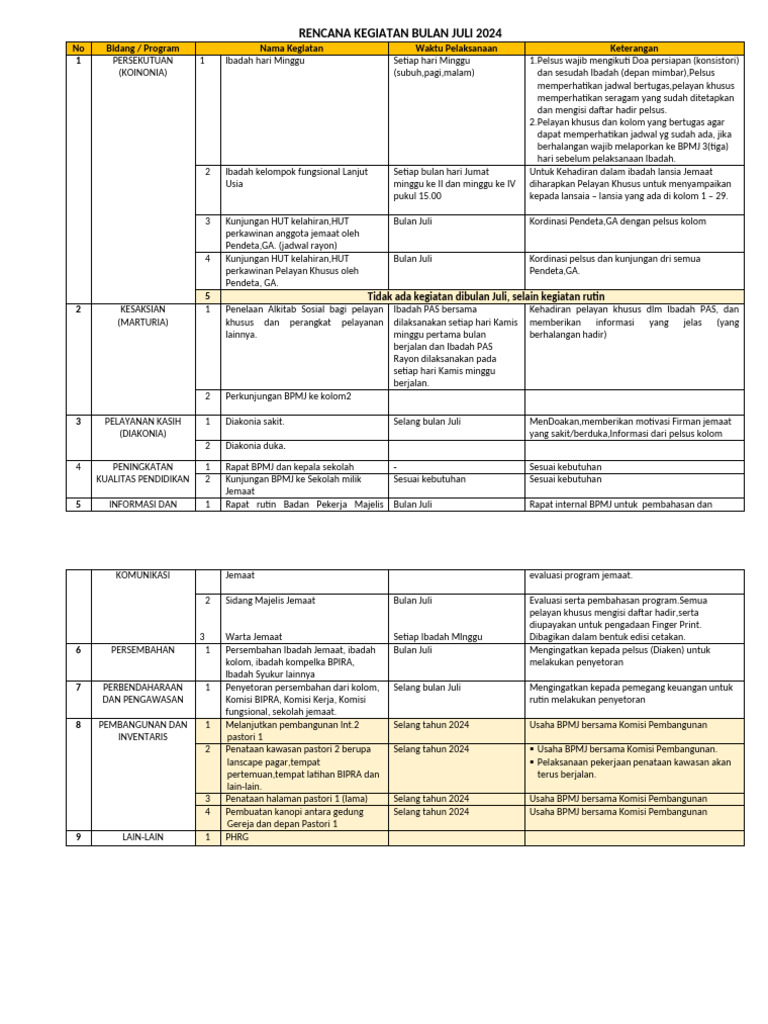 6.rencana Kegiatan Bulan Juli 2024 | PDF