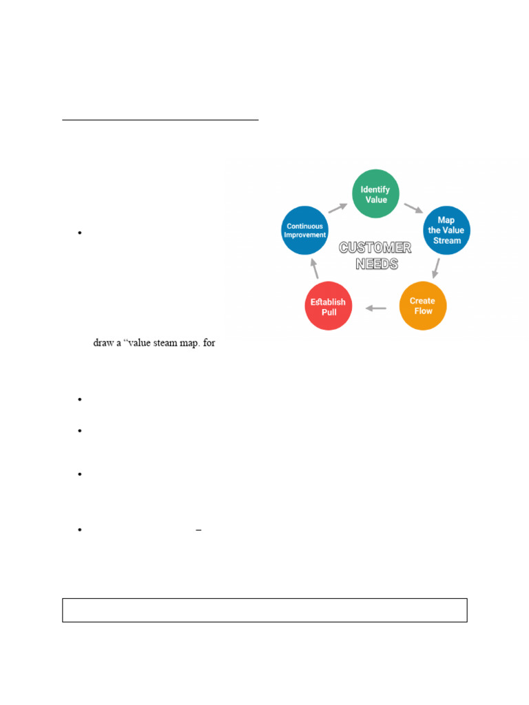 Lean Supply Chain Management | PDF | Lean Manufacturing | Warehouse