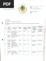 Gujarat Pin Code List for Cities | PDF | Government Of India | Public ...