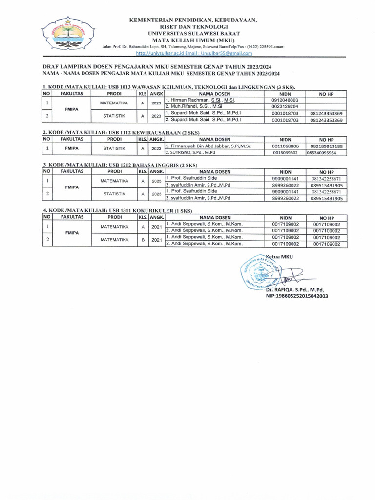 7. FMIPA GENAP 2023-2024 | PDF