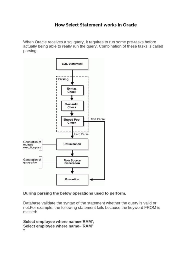 Select Statement Execution Steps | PDF