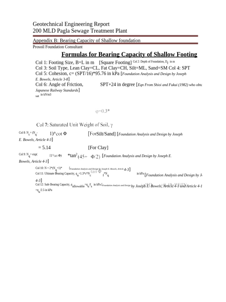 SBC Sample Cal | PDF