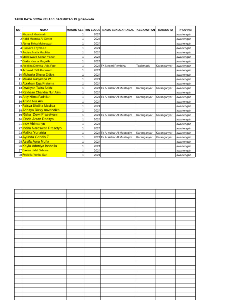 Tarik Data Siswa KLS 1 Dan Mutasi-1-1 | PDF