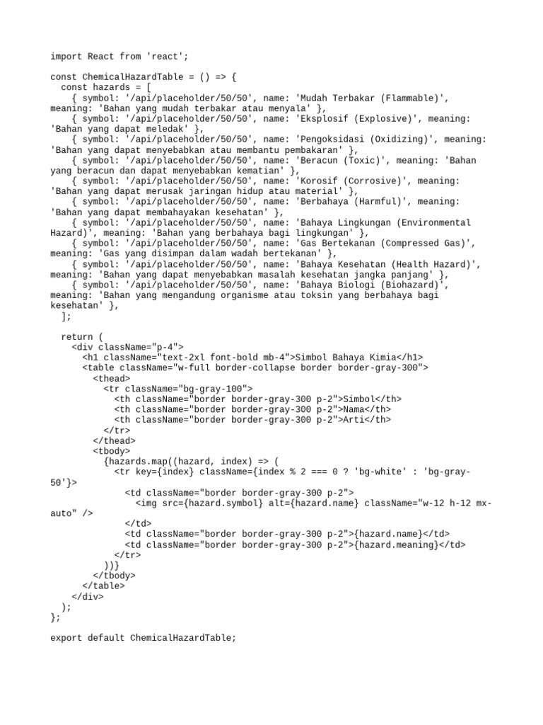 Chemical Hazard Symbols Table - TSX | PDF