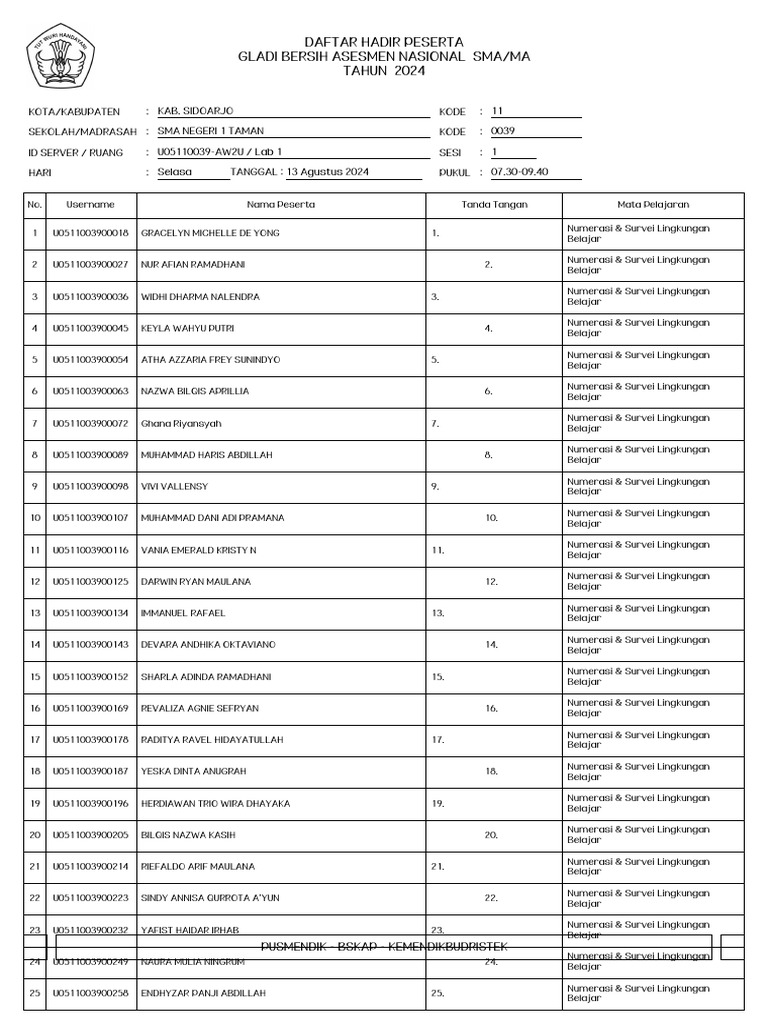 Asesmen Nasional - Tahun 2024 | PDF