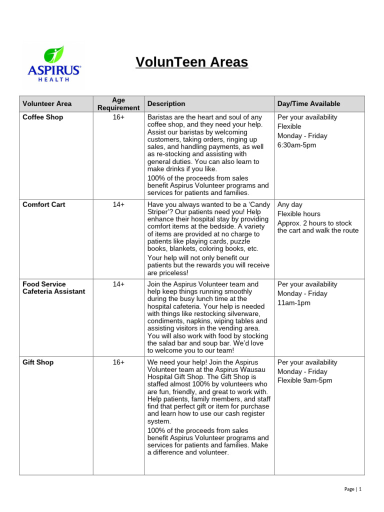 Volunteer Areas - Teens | PDF