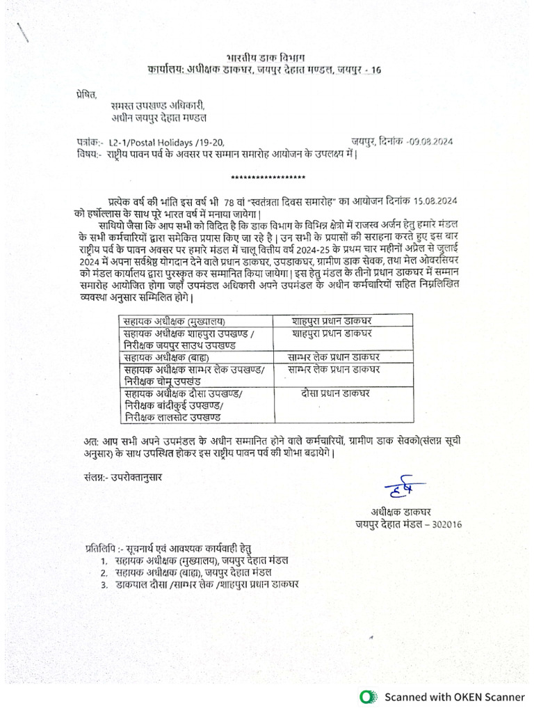 Samman - Samaroh | PDF