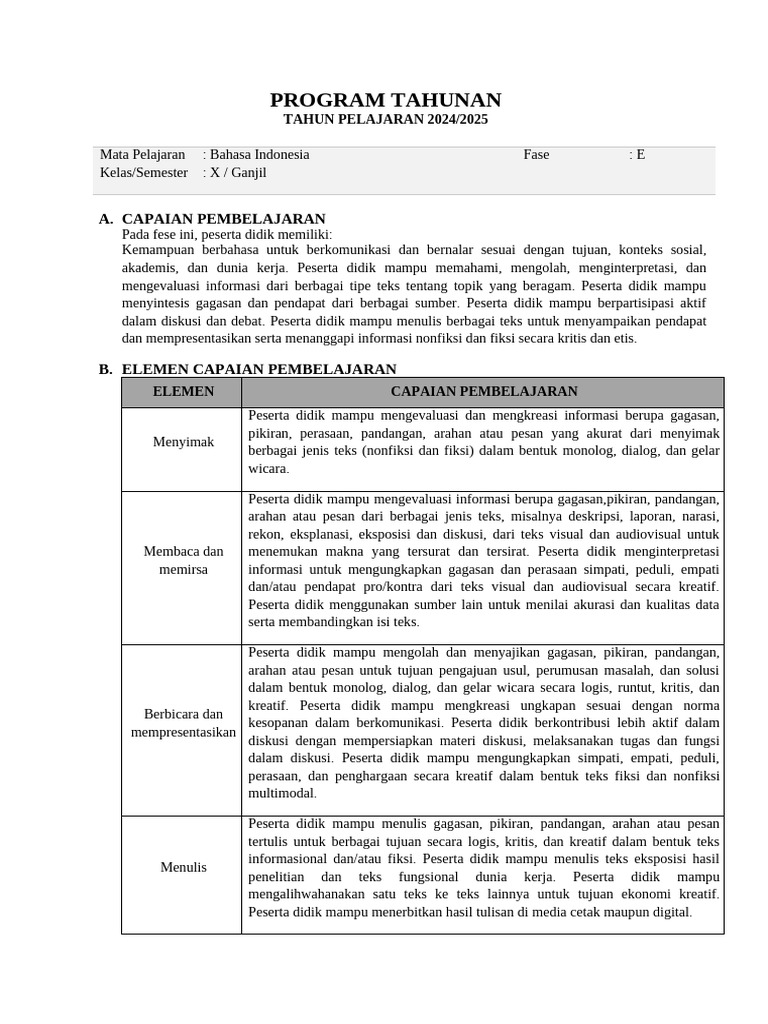 Program Tahunan | PDF