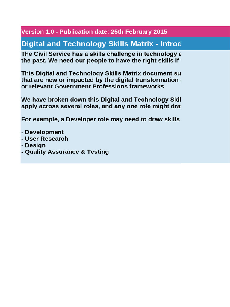 Digital and Technology Skills Matrix | PDF | Agile Software Development ...