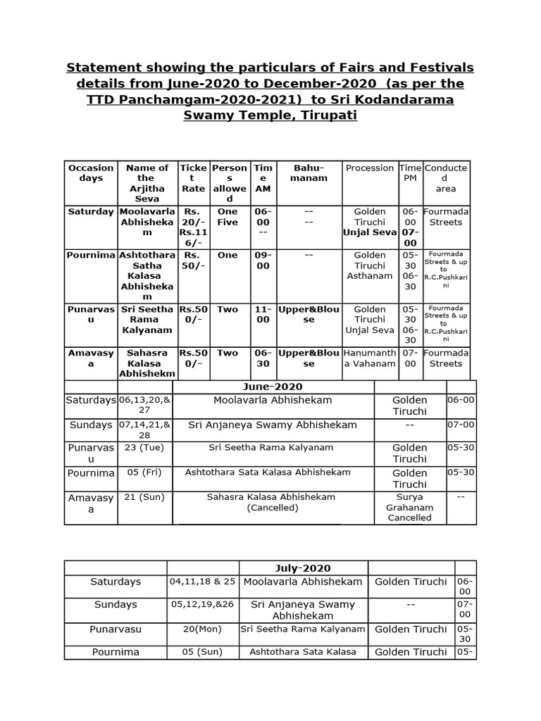KRT Temple Program | PDF