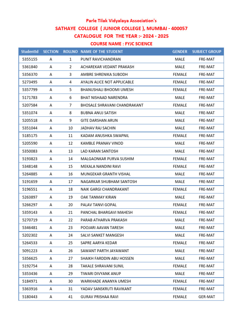Fyjc Sci Catalogue 24 25 | PDF