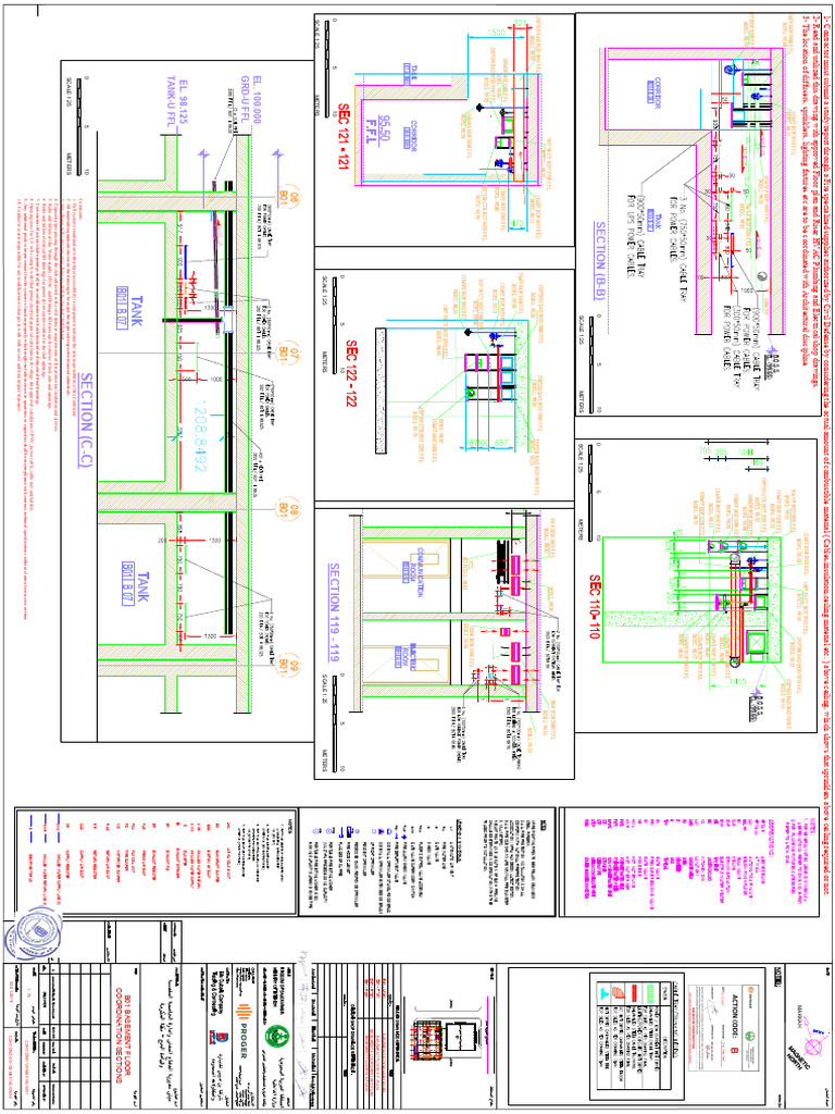 CDHC DWG SD 125 MB01 El 0069 0 | PDF