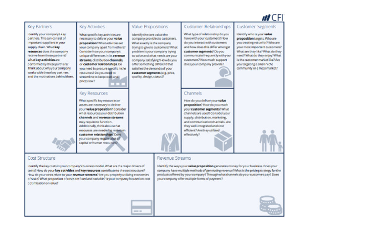 TaskSheet12 - Business - Model Canvass | PDF