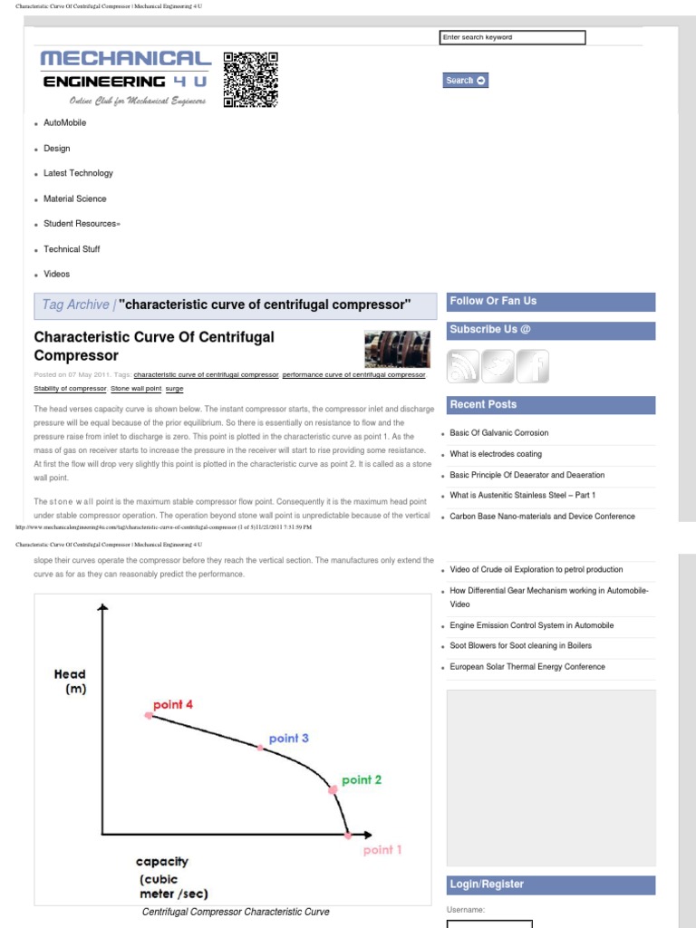Characteristic Curve of Centrifugal Compressor - Mechanical Engineering ...