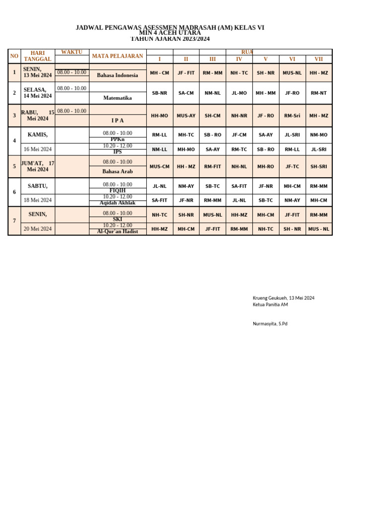 ROSTER PENGAWAS AM 2023 - 2024 SESUAI SE | PDF