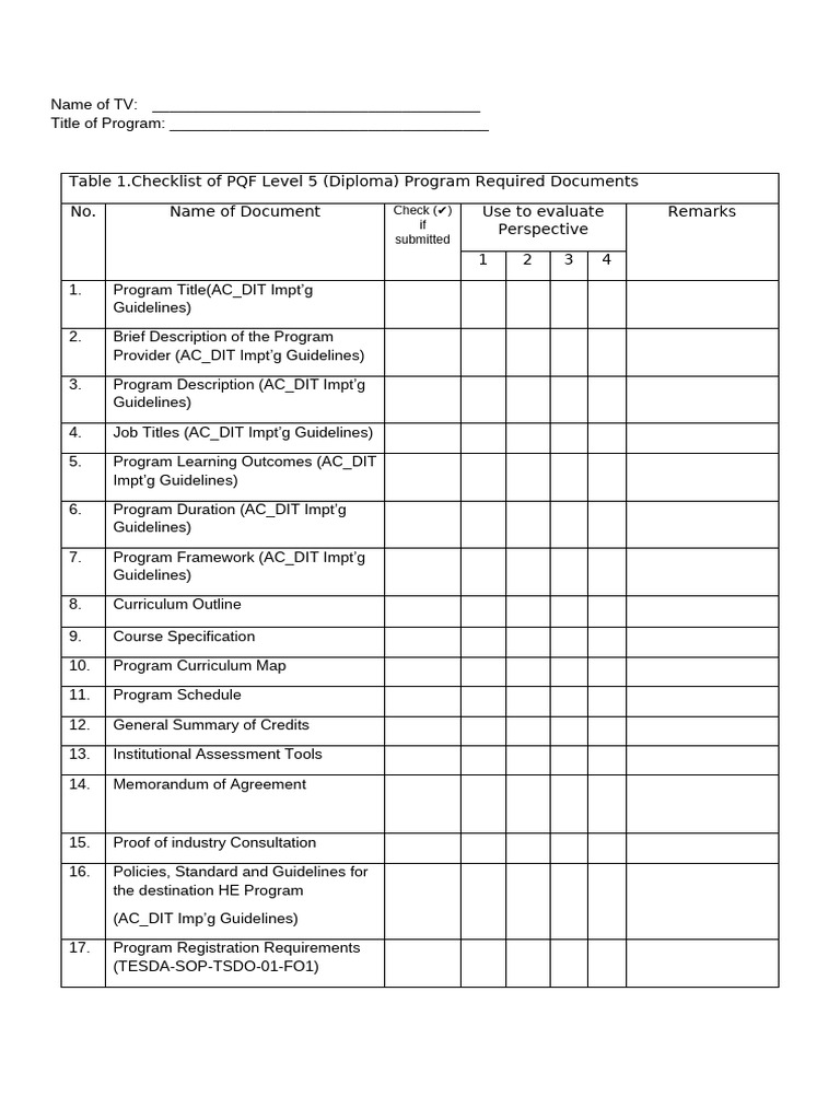 Checklist and Perspectives 1 3 Templates | PDF