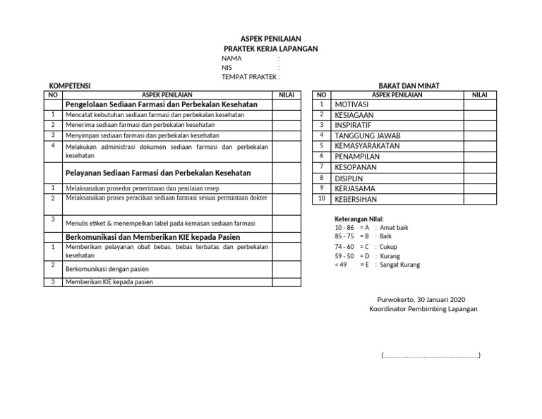 ASPEK PENILAIAN PKL (1) | PDF