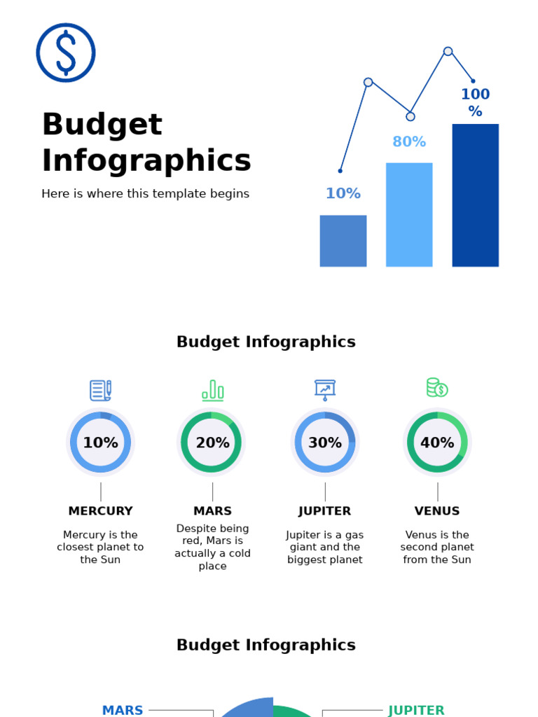 Budget Infographics by Slidesgo | PDF
