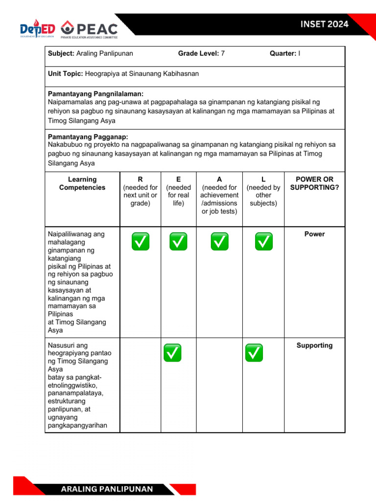 HO6-Table For Unit Power and Support Competencies Sample | PDF