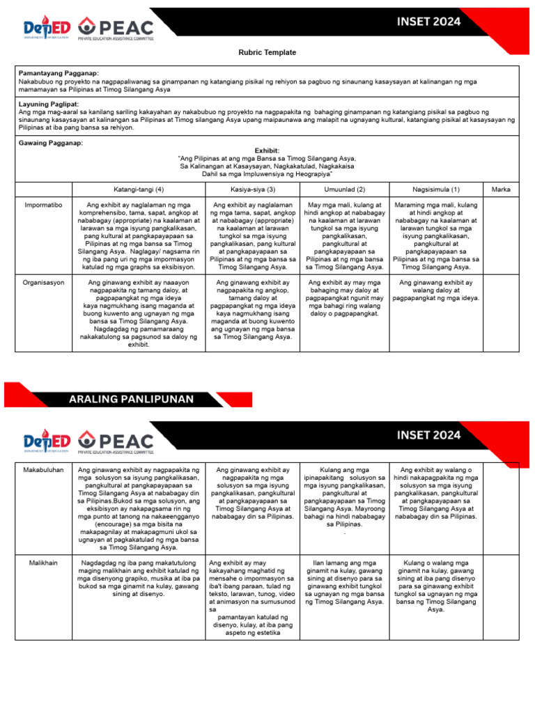 HO15-Analytic Rubric Sample | PDF