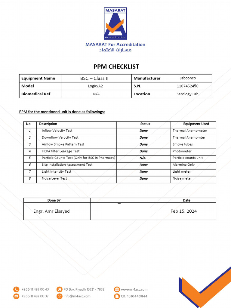 Checklist PPM 1 | PDF