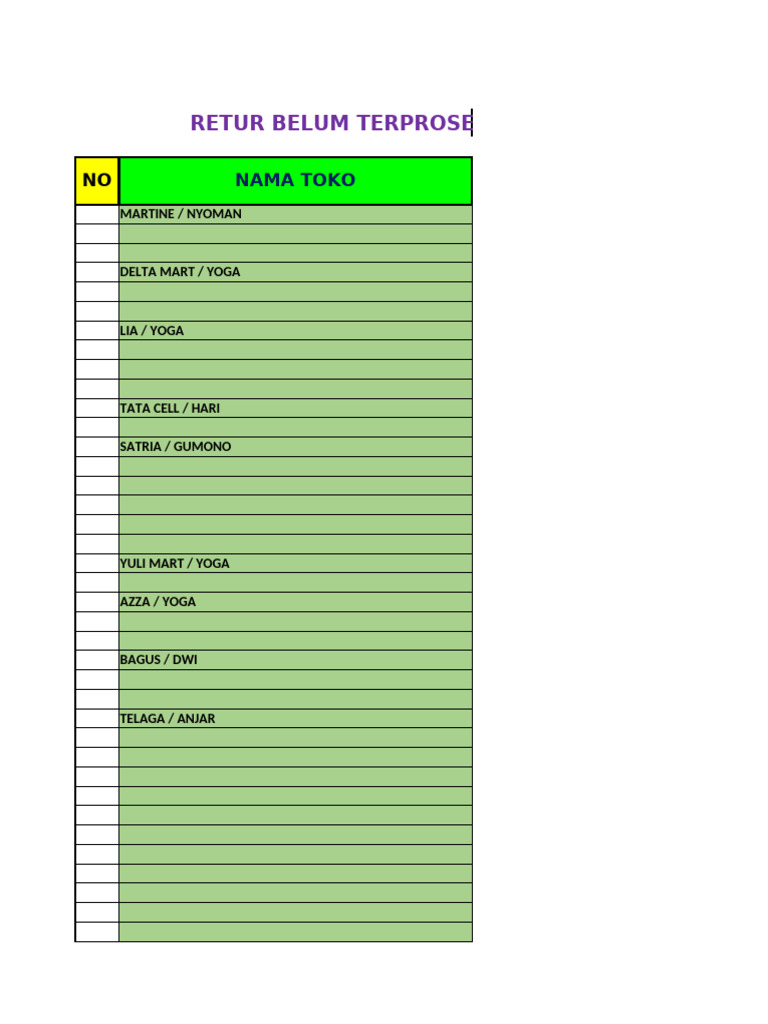 Data Retur Mondelez - 110431 | PDF