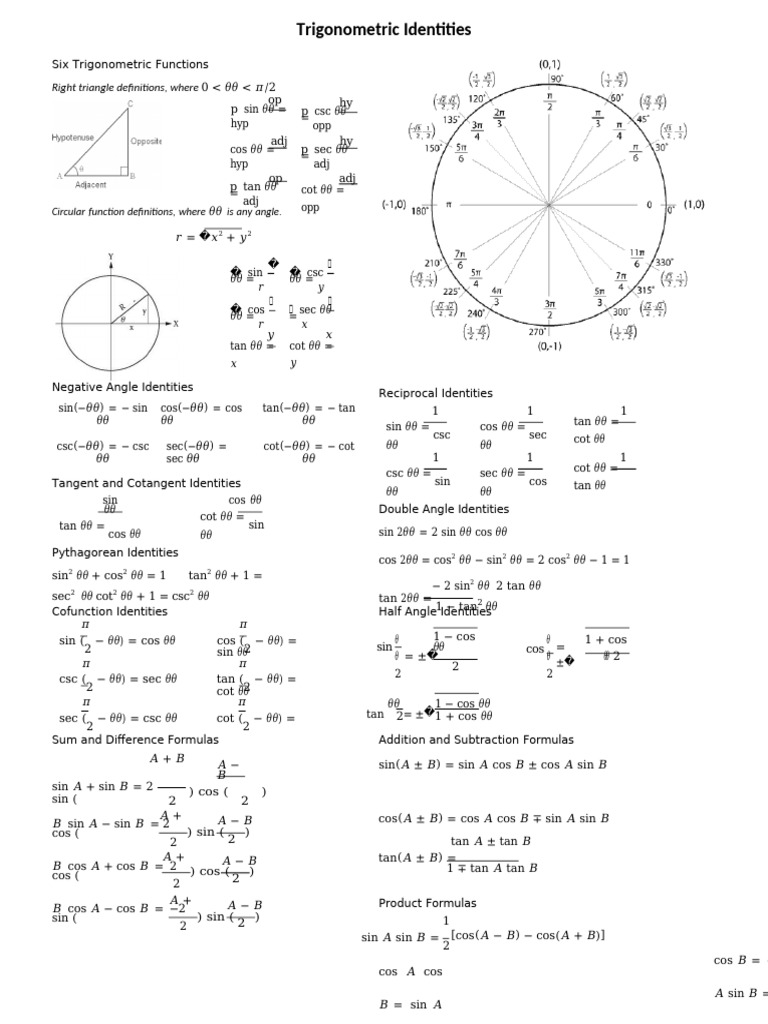 Trigonometric Identities Sept 2017 Pdf