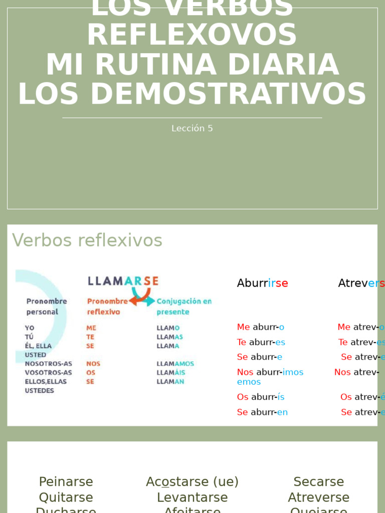 Verbos Reflexivos | PDF