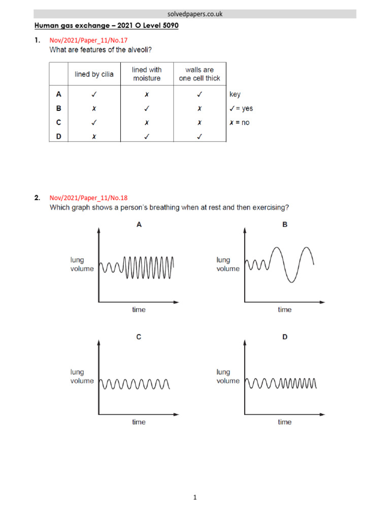 2021 Human Gas Exchange O Level 5090 | PDF