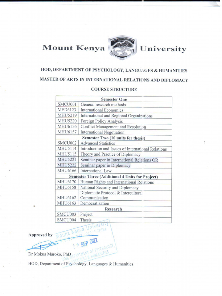 MKU Master of Arts in International Relations and Diplomacy Course ...