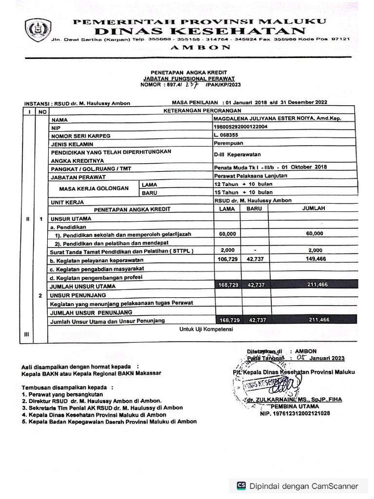 Magdalena Juliyana Ester Noiya, Amd - Kep | PDF
